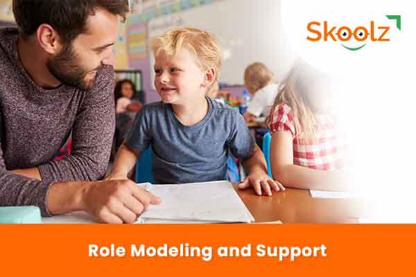 Encouraging Healthy Habits and Physical Activity in Elementary School